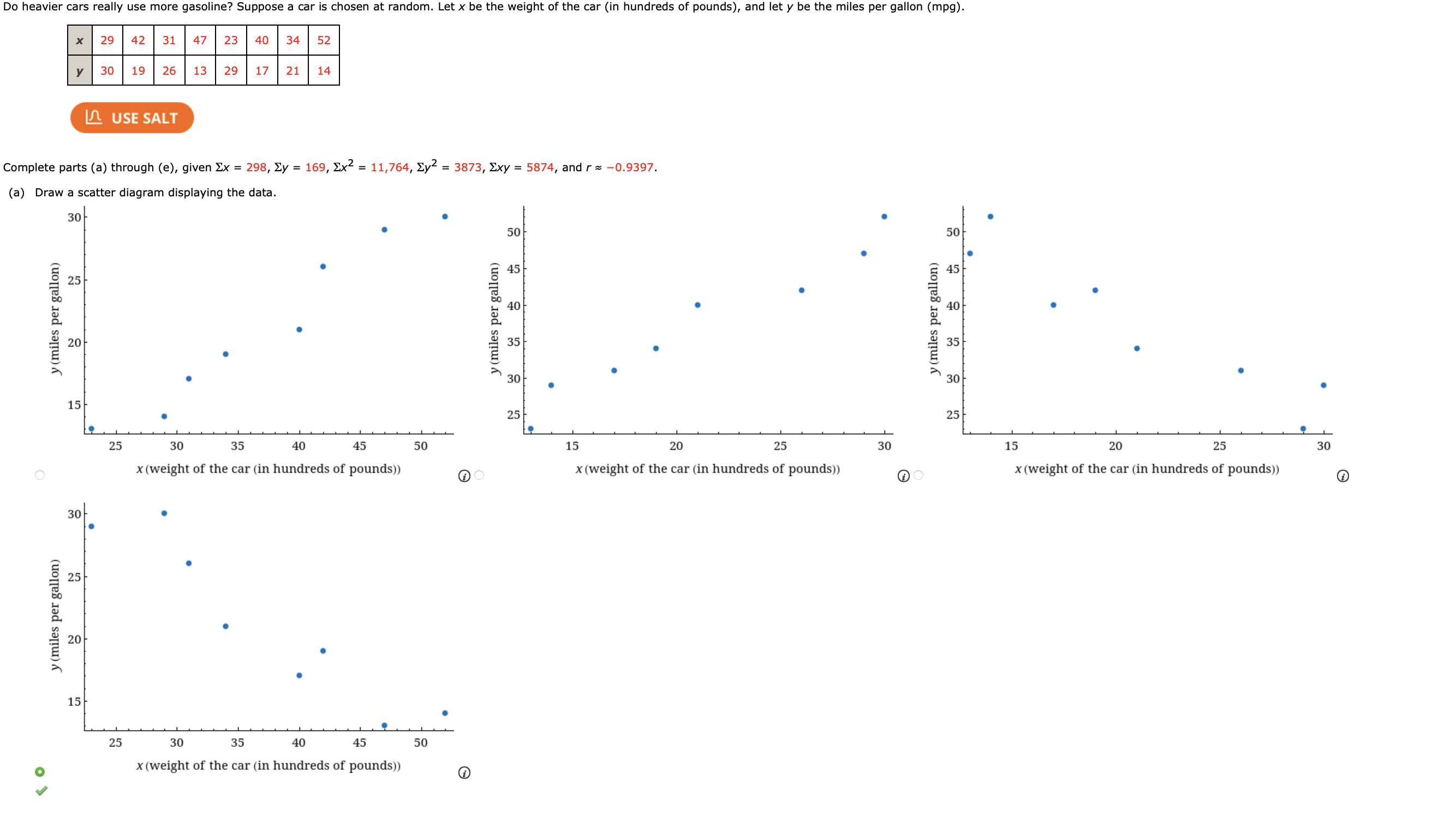 Solved Complete parts (a) through (e), given | Chegg.com