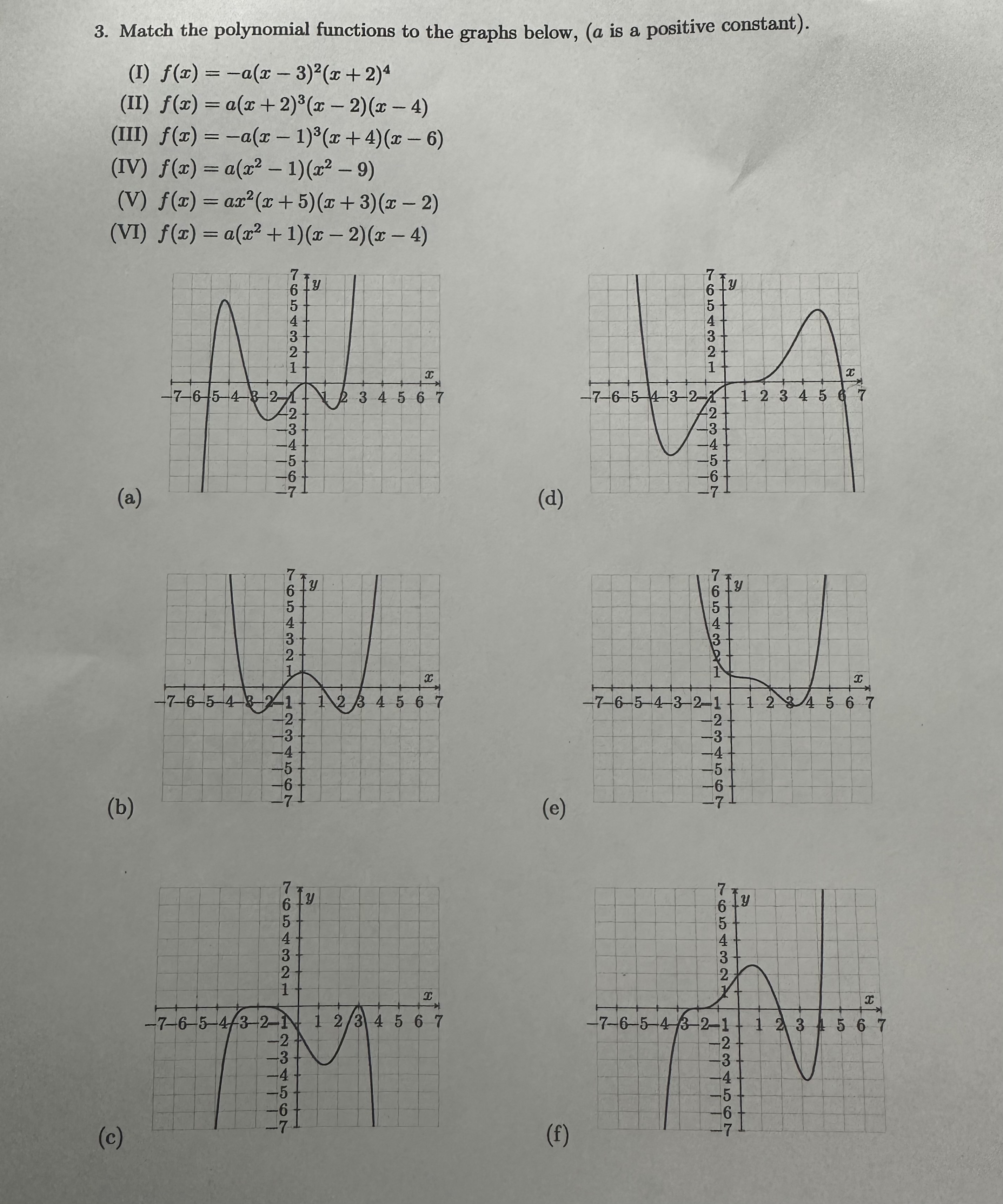 Solved 3. Match the polynomial functions to the graphs | Chegg.com