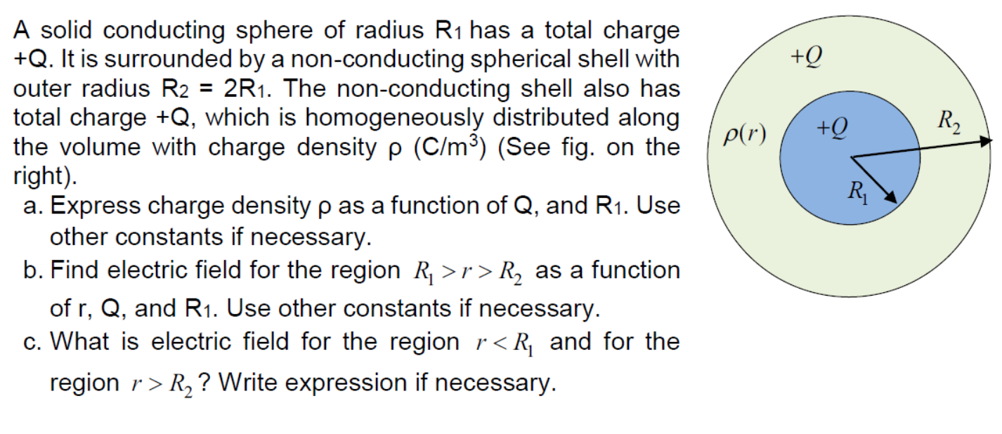 Solved A solid conducting sphere of radius R1 has a total | Chegg.com