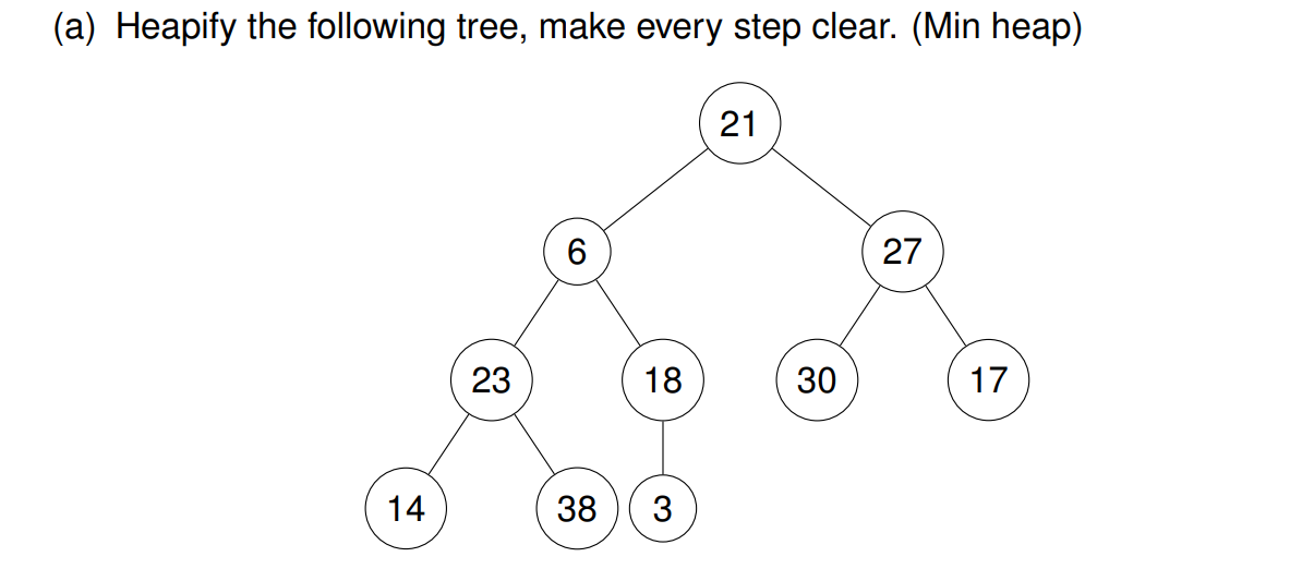 Solved (a) Heapify the following tree, make every step | Chegg.com