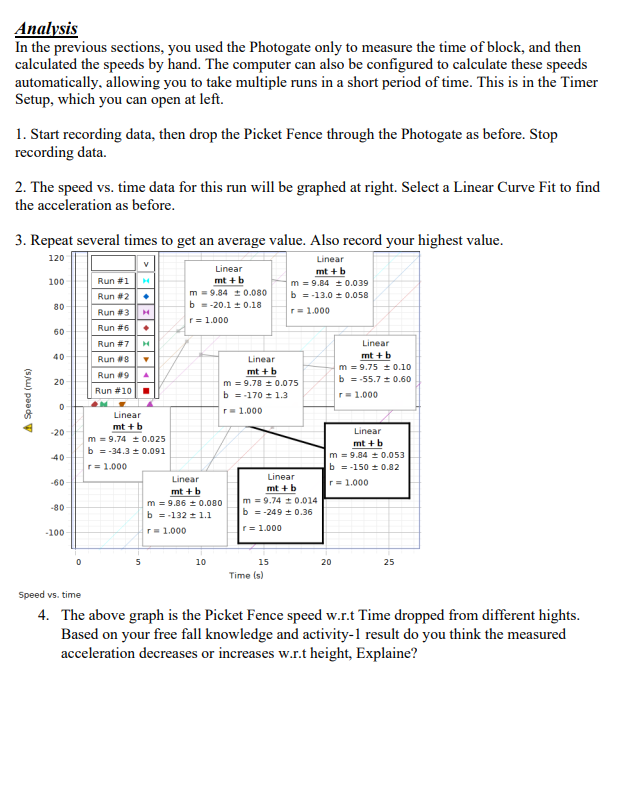 Solved Set-up 1. Fasten the Table Clamp and the 90 cm Rod to | Chegg.com