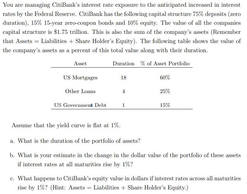 You are managing CitiBank's interest rate exposure to | Chegg.com