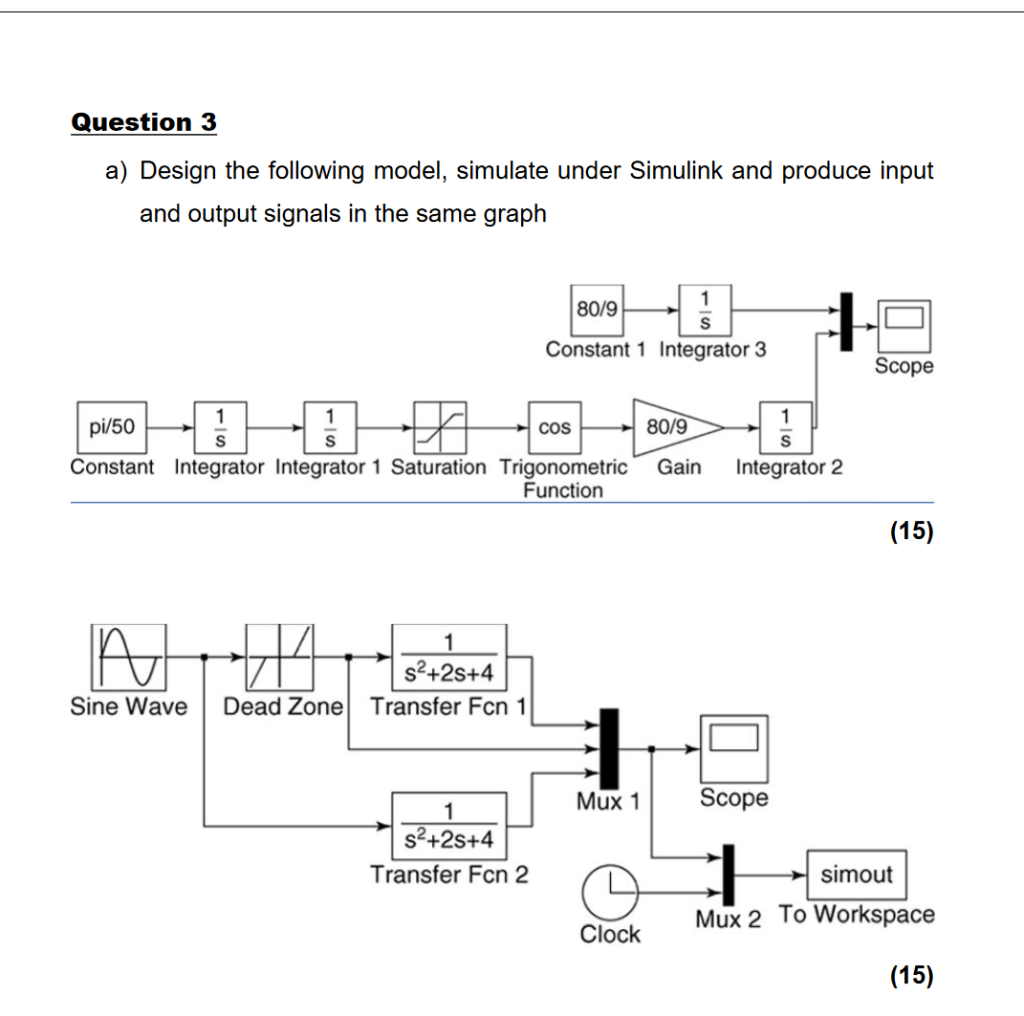 Solved Question 3 a) Design the following model, simulate | Chegg.com