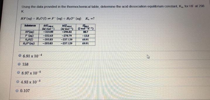 Solved Using the data provided in the thermochemical table, | Chegg.com