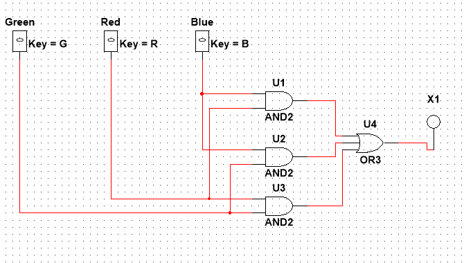 Solved a) Write a truth table and a logic expression that | Chegg.com