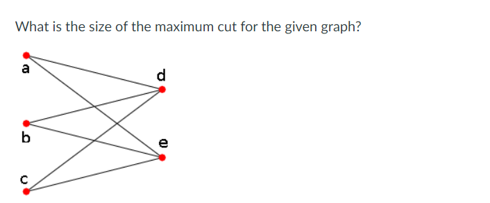 Solved What is the size of the maximum cut for the given | Chegg.com