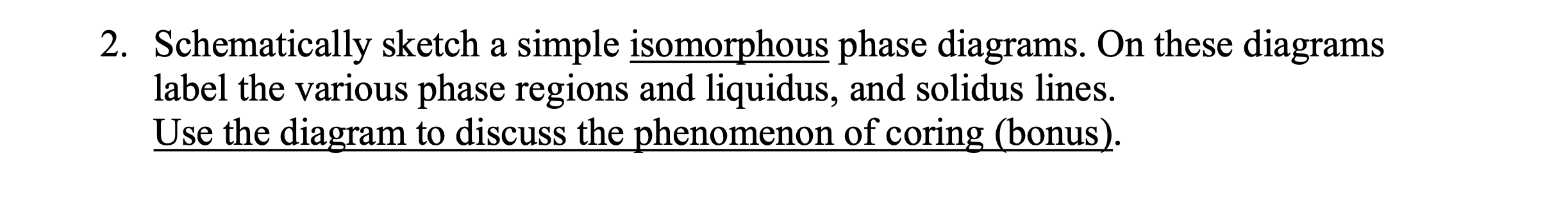 Solved 2. Schematically sketch a simple isomorphous phase | Chegg.com