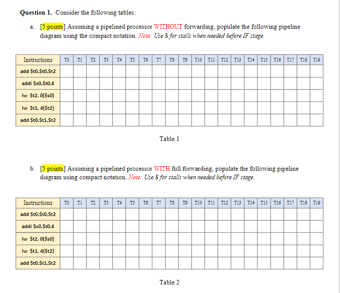 Solved Question 1. Consider the following tables: a. [5 | Chegg.com