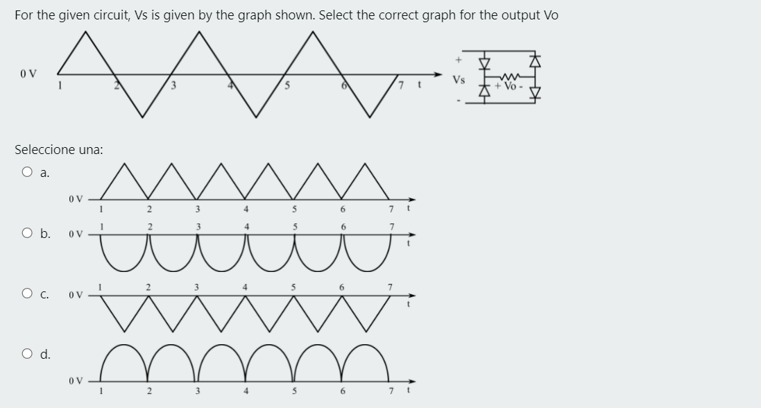 Solved For the given circuit, Vs is given by the graph | Chegg.com