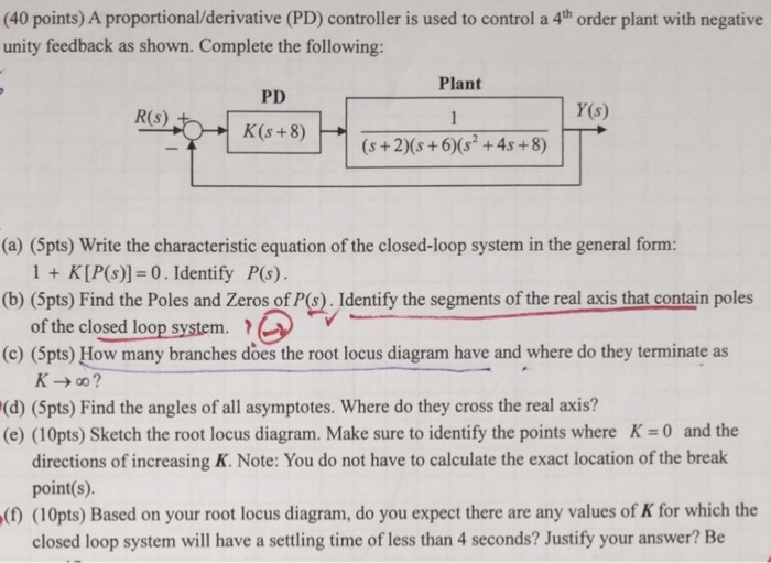 Solved A proportional/derivative (PD) controller is used to | Chegg.com