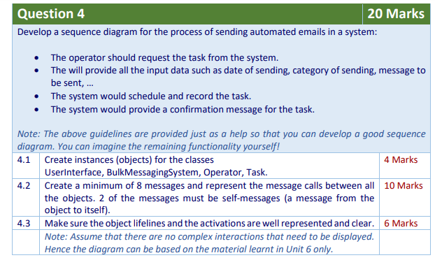 Solved Develop a sequence diagram for the process of sending | Chegg.com