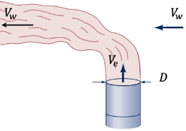 Solved Exhaust (assumed to have the properties of | Chegg.com