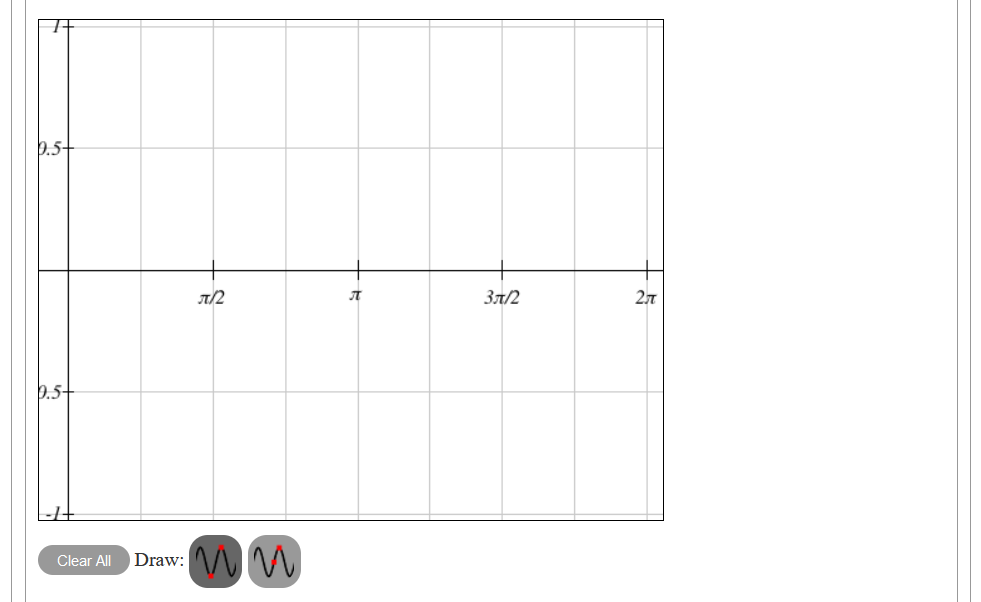 Solved Although we have worked a number of the problems | Chegg.com