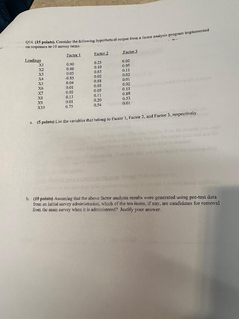 Solved Q14. (15 points). Consider the following hypothetical | Chegg.com