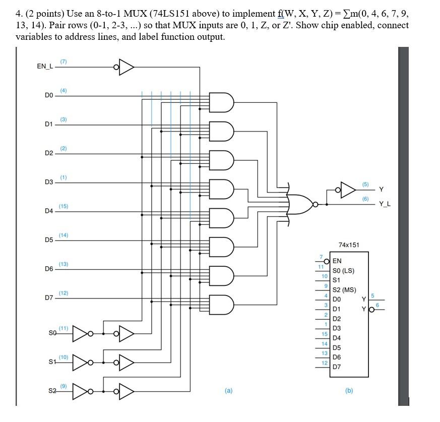 Solved 4. (2 points) Use an 8-to-1 MUX (74LS151 above) to | Chegg.com