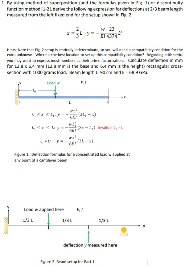 Solved 1. By using method of superposition (and the formulas | Chegg.com
