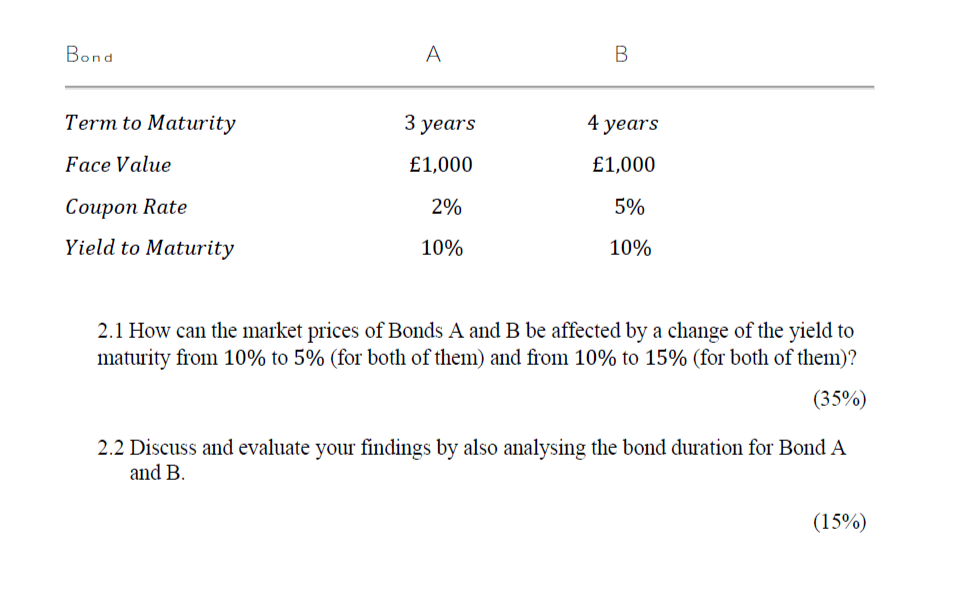 Solved Bond A B Term to Maturity 3 years 4 years Face Value | Chegg.com