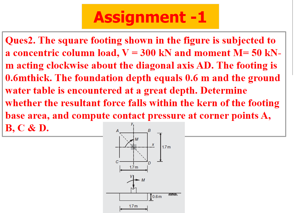 Ques2. ﻿The square footing shown in the figure is | Chegg.com