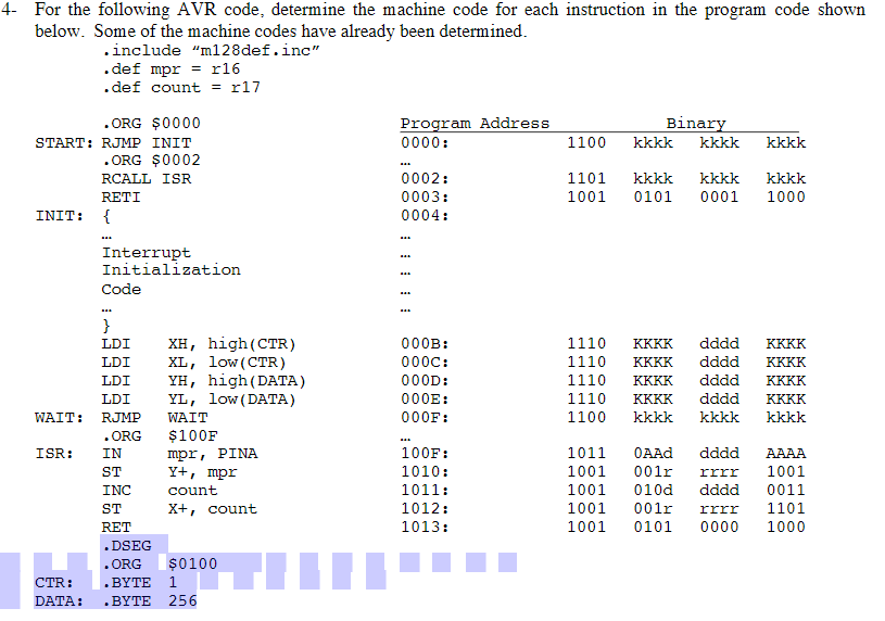 Solved 4. For the following AVR code, determine the machine | Chegg.com