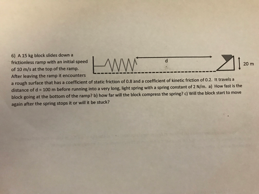 Solved 6) A 15 kg block slides down a frictionless ramp with | Chegg.com