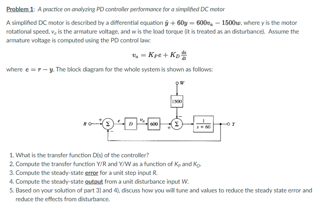 Solved A simplified DC motor is described by a | Chegg.com