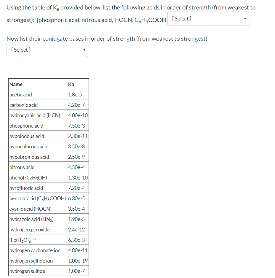 Solved Using the table of Ka provided below, list the | Chegg.com