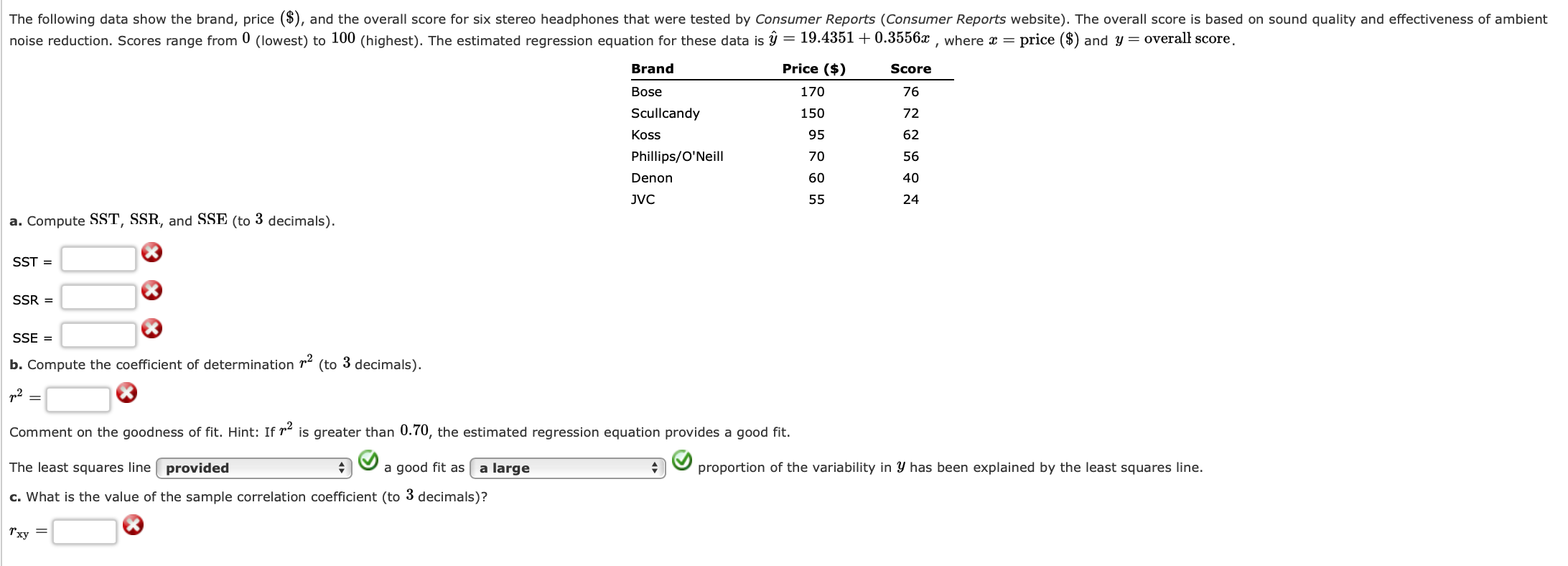 Solved a. Compute SST, SSR., and SSE (to 3 decimals). SST = | Chegg.com