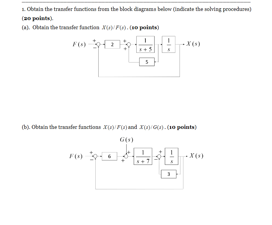 Solved 1. Obtain the transfer functions from the block | Chegg.com