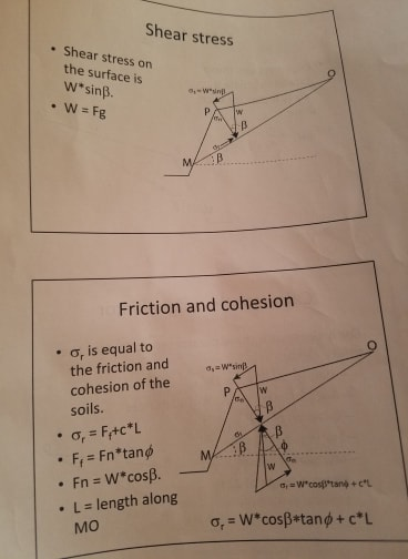 Solved Calculate the safety factor or a slope with these | Chegg.com