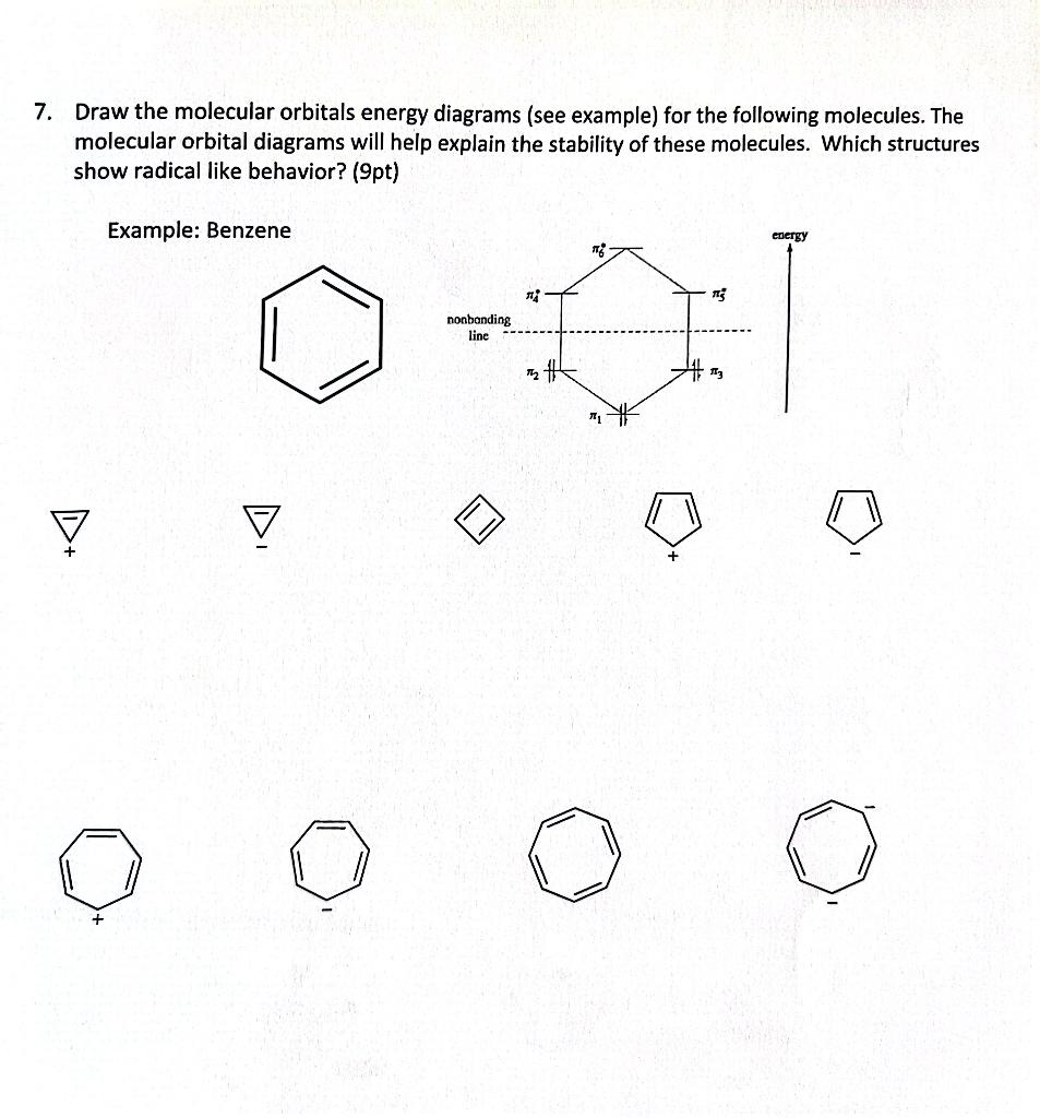 Solved 7. Draw the molecular orbitals energy diagrams (see | Chegg.com