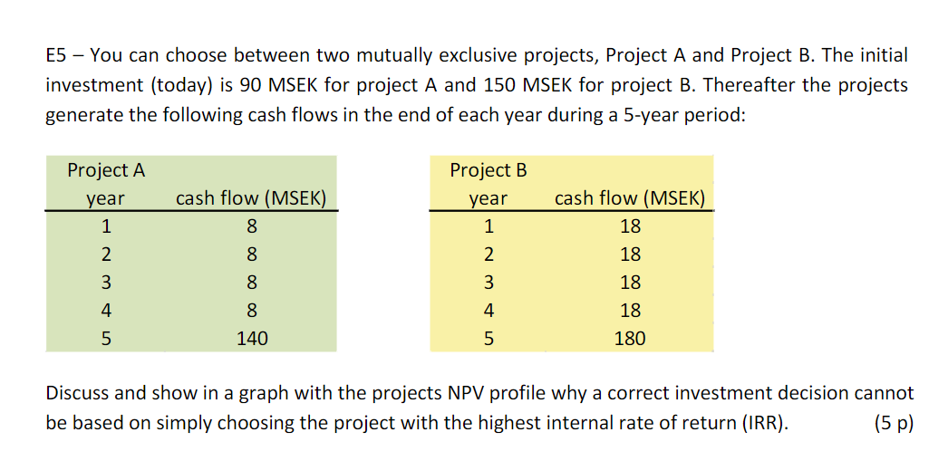 Solved E5 - You can choose between two mutually exclusive | Chegg.com