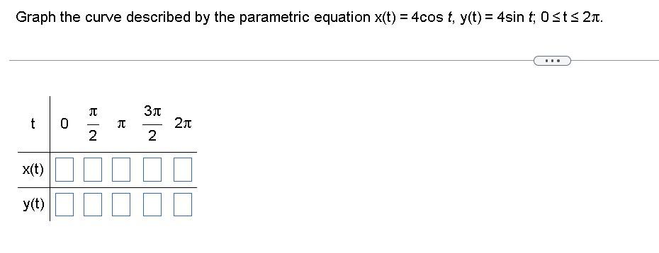 Solved Graph the curve described by the parametric equation | Chegg.com