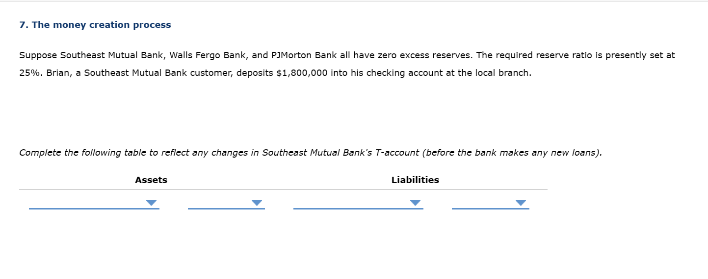 Solved 7. The money creation process Suppose Southeast | Chegg.com