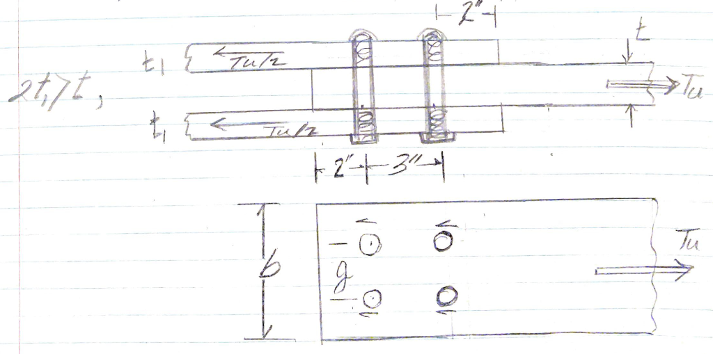 Shown is in double shear with the middle plate | Chegg.com