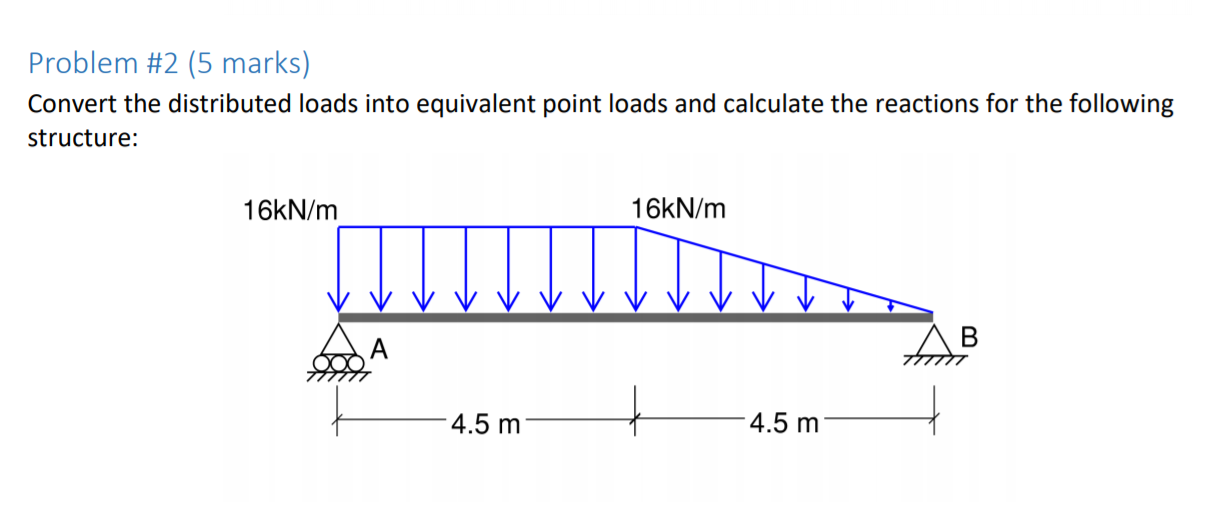 Solved Problem #2 (5 marks) Convert the distributed loads | Chegg.com