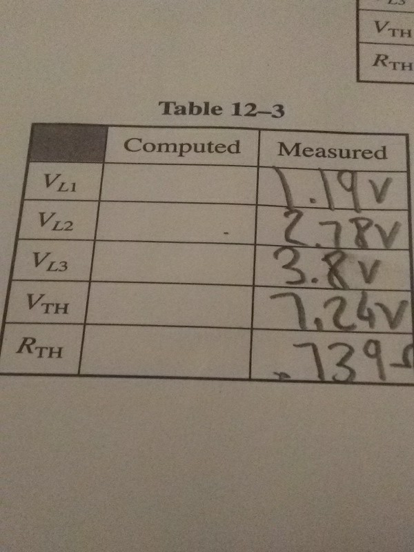 Solved VTH RTH Table 12-3 Computed Measured Vu VL2 VL3 V VTH | Chegg.com