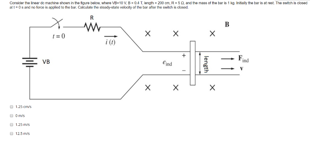 Solved Consider the linear dc machine shown in the figure | Chegg.com