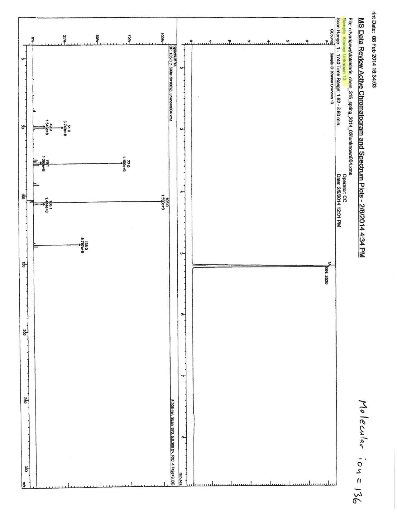 Solved (1) Propose a structure for your unknown that is | Chegg.com