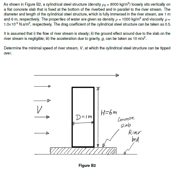 Solved As shown in Figure B2, a cylindrical steel structure | Chegg.com