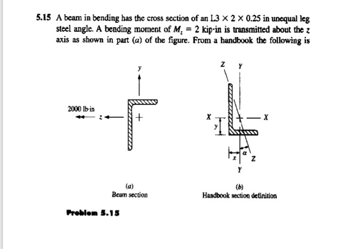 5.15 A beam in bending has the cross section of an L3 | Chegg.com