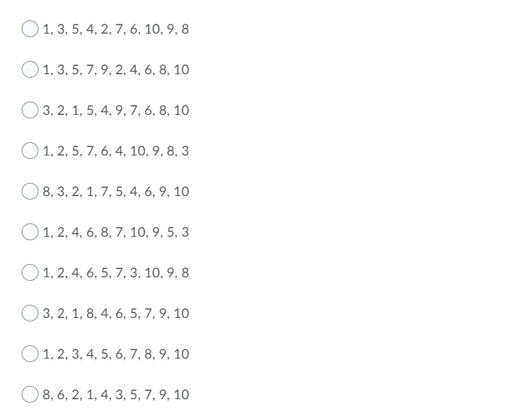 Solved Which of the following are binary search trees | Chegg.com