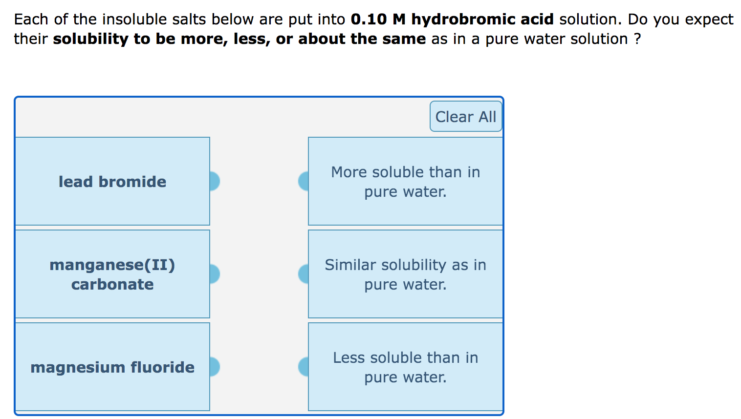Solved Compare the solubility of chromium(III) phosphate in | Chegg.com