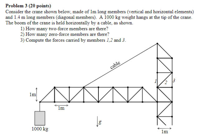 Problem 3 (20 points) Consider the crane shown below, | Chegg.com