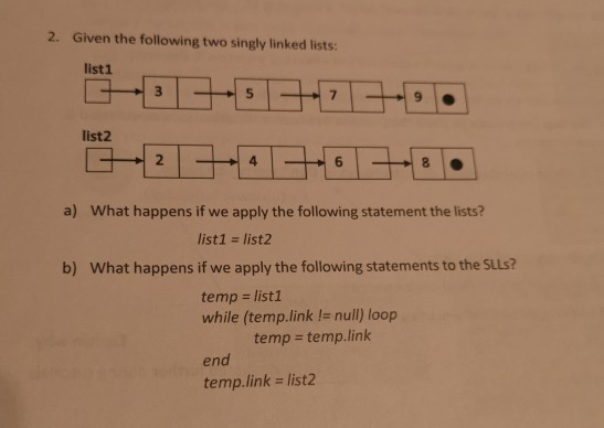 Solved 2 Given The Following Two Singly Linked Lists List1