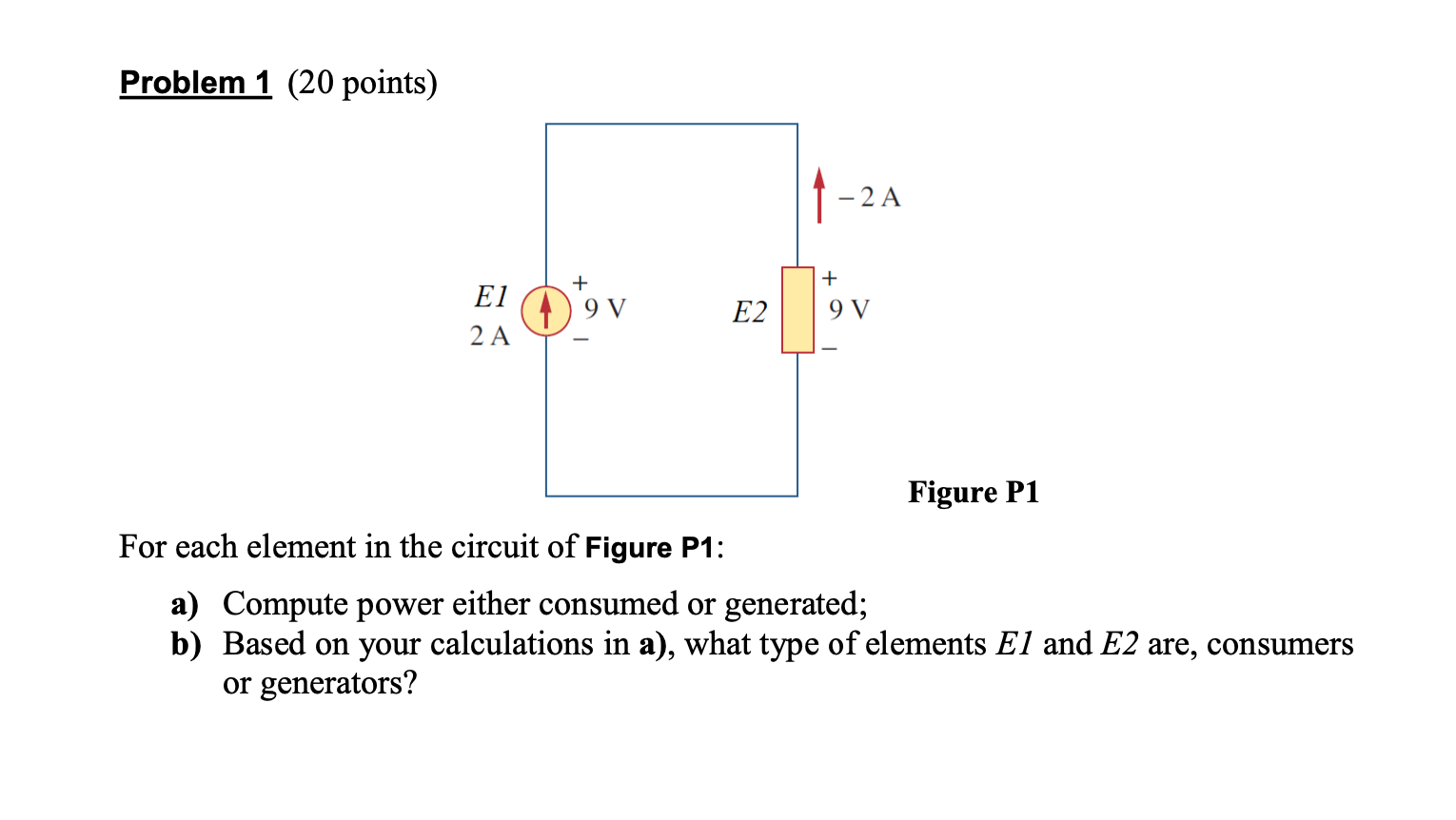 Solved Problem 1 (20 points) A -2 A + + ΕΙ 2 A 1 9V E2 9V | Chegg.com