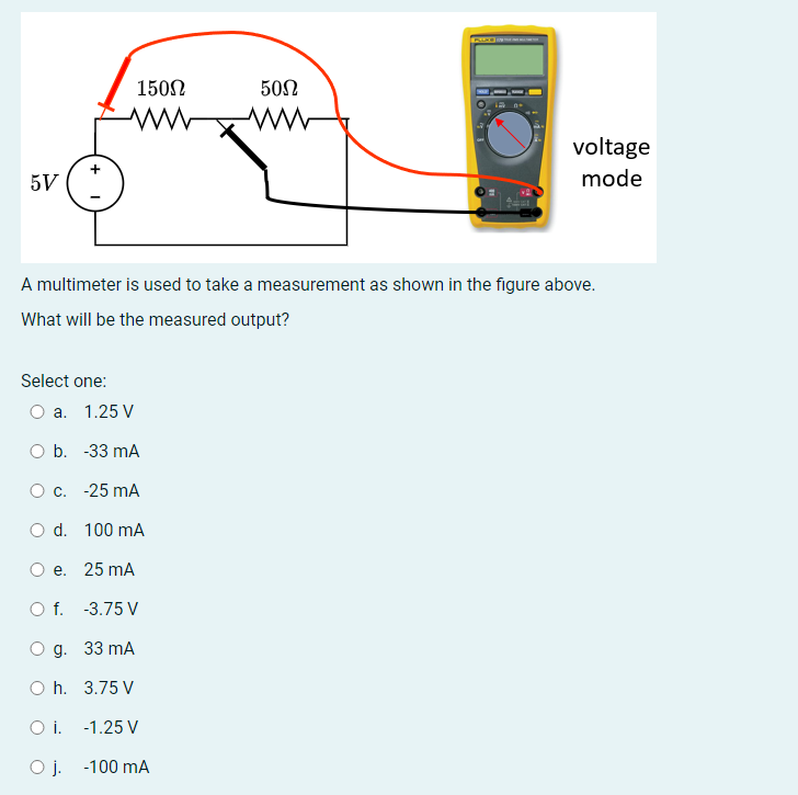 Solved A multimeter is used to take a measurement as shown | Chegg.com