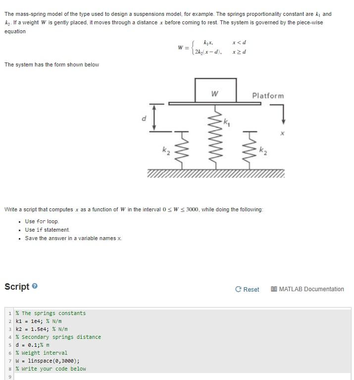 Solved The mass-spring model of the type used to design a | Chegg.com