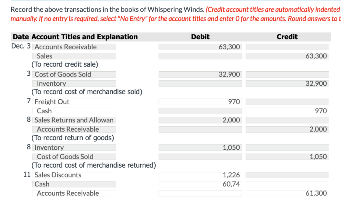 Solved The following merchandise transactions occurred in | Chegg.com
