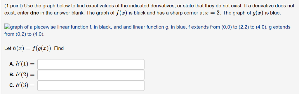 Solved (1 point) Use the graph below to find exact values of | Chegg.com