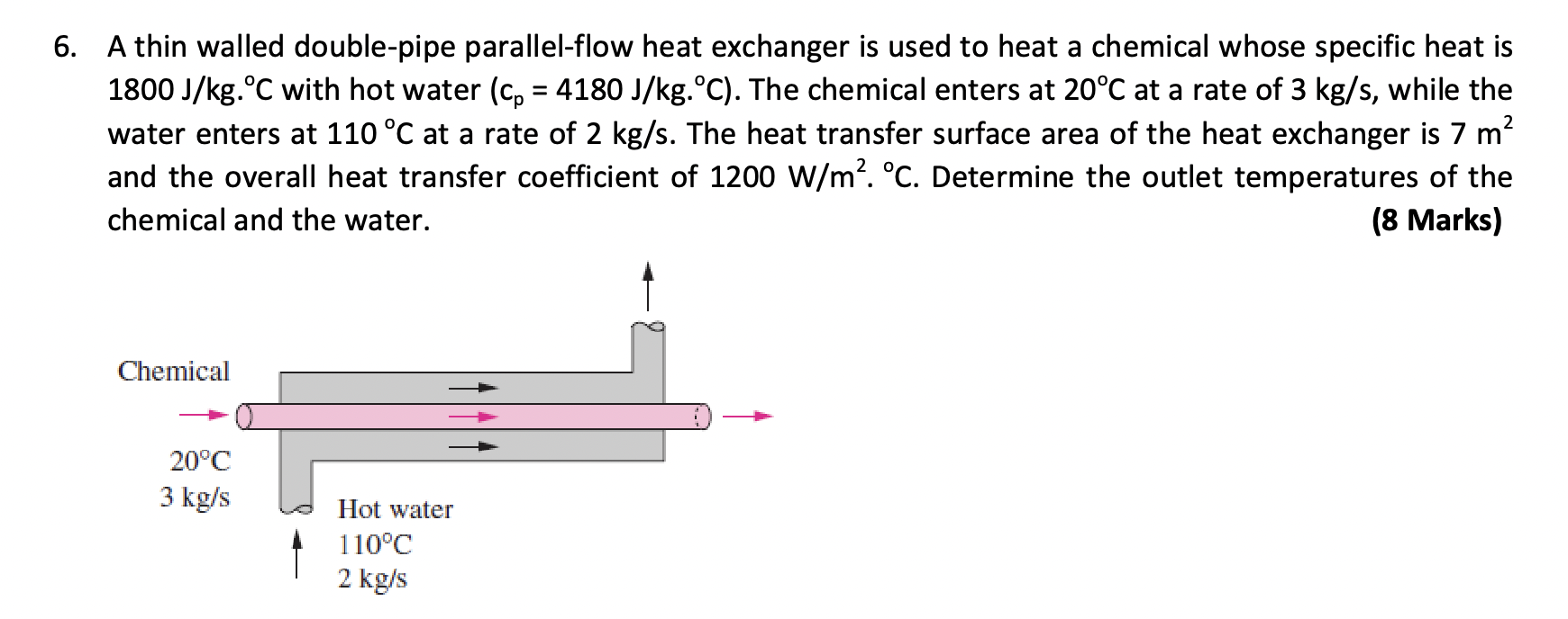 Solved 6. A thin walled double-pipe parallel-flow heat | Chegg.com